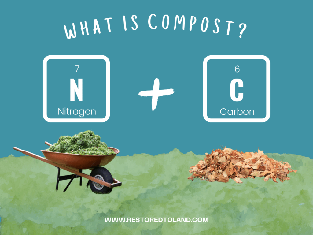 The Easiest Way to Compost Food Scraps - Restored to Land